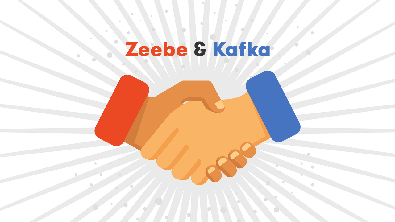 Microservice Orchestration Made Easy with Zeebe and Kafka Microservice Orchestration Made Easy with Zeebe and Kafka